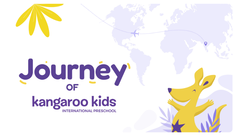 Kindergarten Preschool, Best Play School & Nursery Education - Kangaroo ...